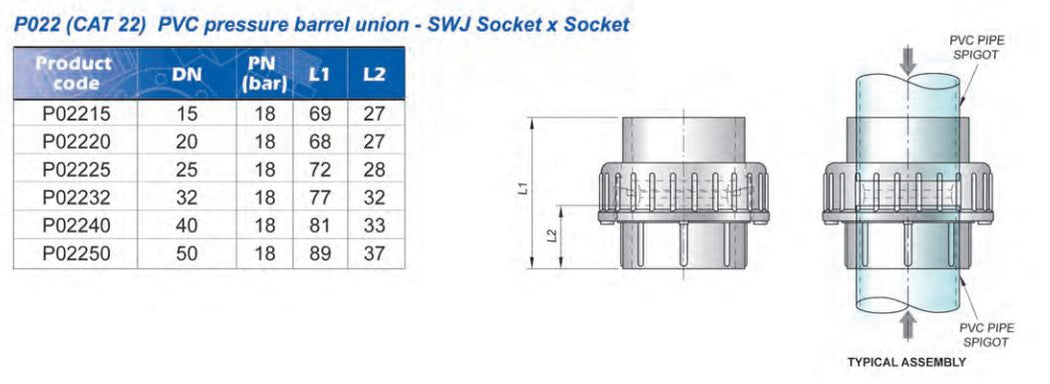 Iplex PVC Pressure Fittings | Shop Online