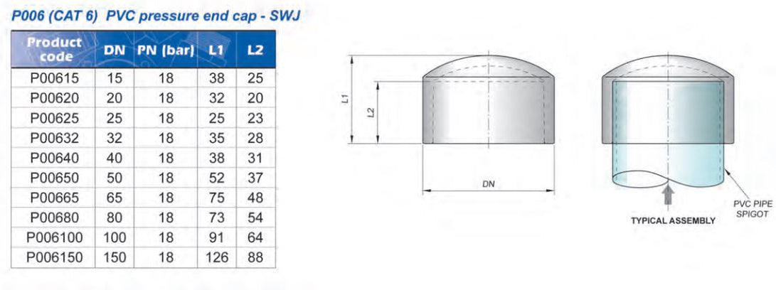Iplex PVC Pressure Fittings | Shop Online