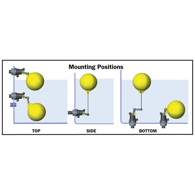 Buy Float Valves for Tanks & Dams | Shop Online