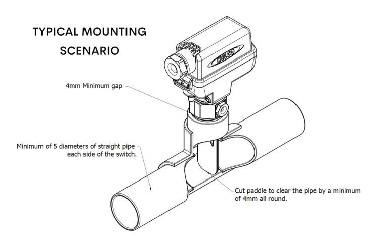 Kelco Flow Switches | Shop Online - Full Range!