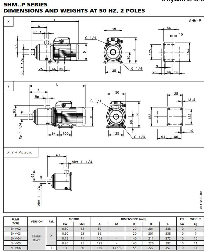 Lowara 5HMP (140LPM) Pump with Pressure Tank & Switch | Shop Online