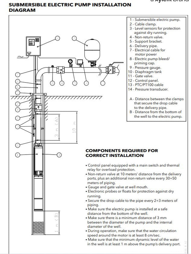 Lowara 4GS Three Phase Submersible Bore Pumps (Max 90LPM) | Shop Online