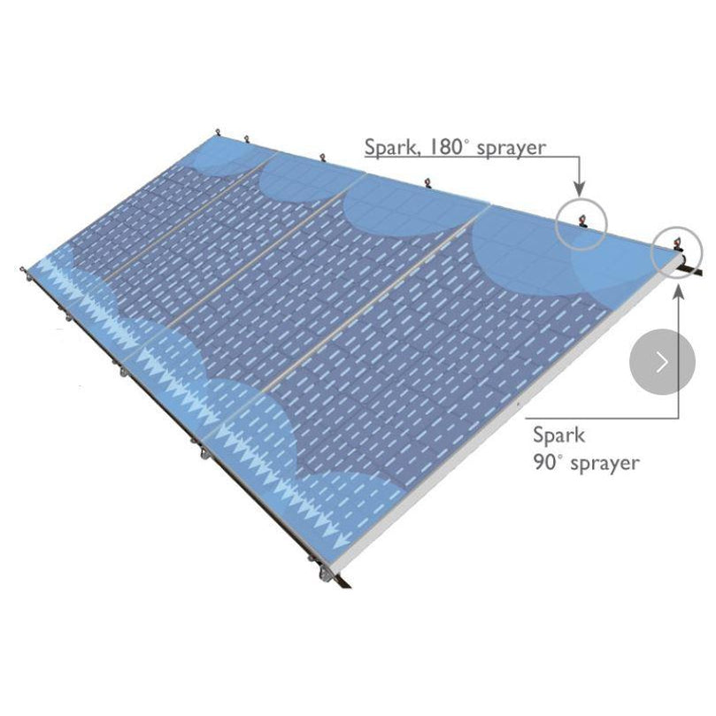 NaanDanJain Irrigation Sprinklers | Shop Online