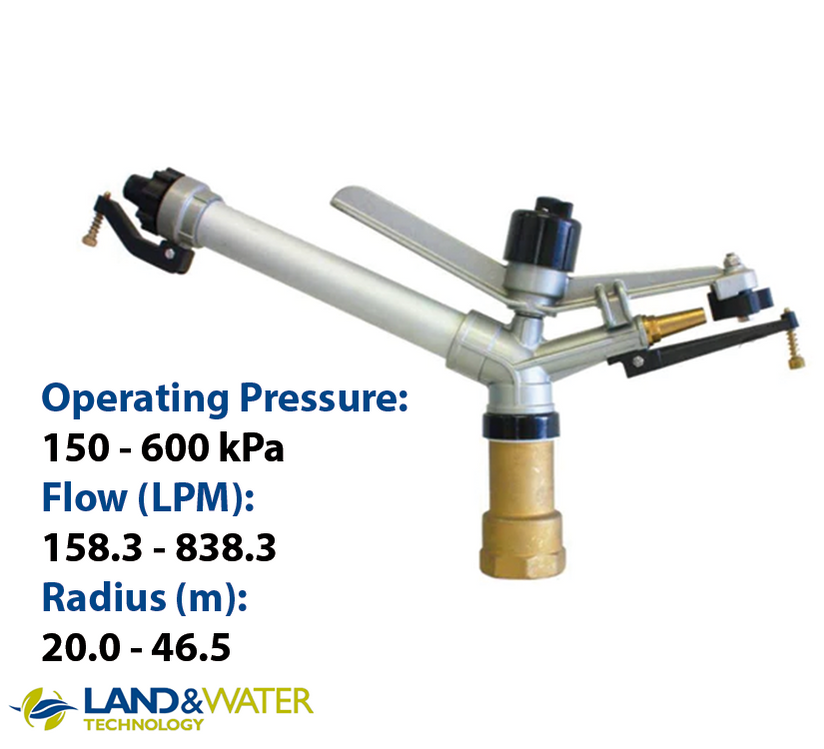 NaanDanJain Irrigation Sprinklers | Shop Online