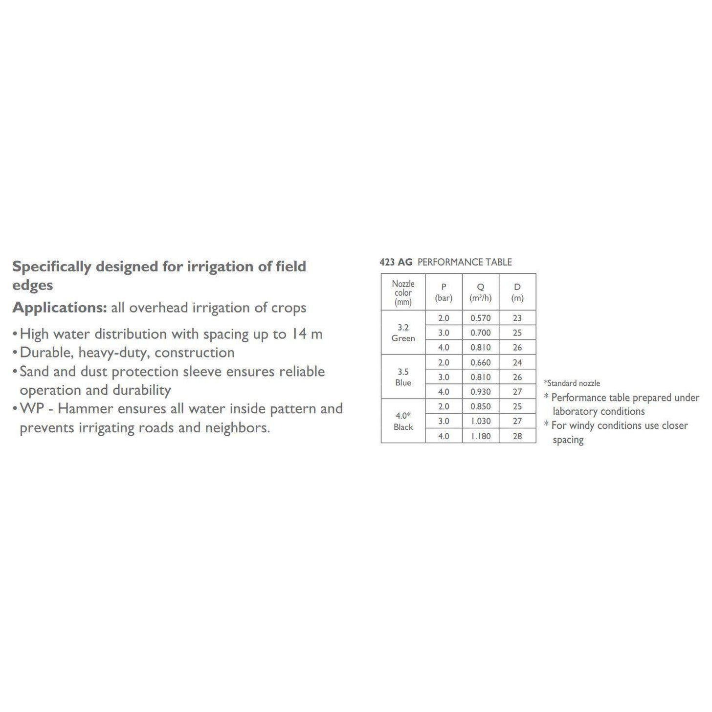 NaanDanJain 423AG Full/Part Circle Metal Impact Sprinklers