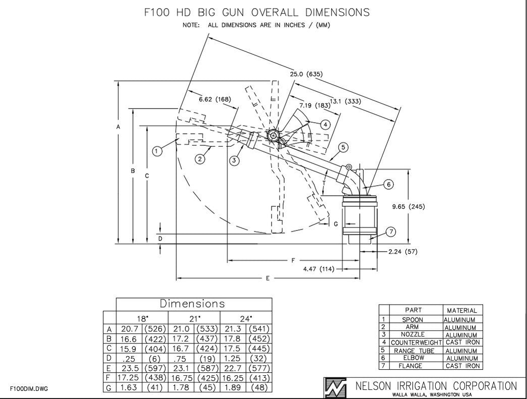 Nelson F100 Full Circle Big Gun Sprinkler
