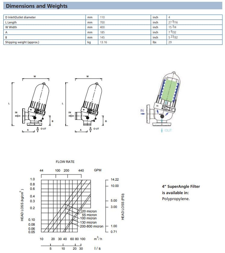 Netafim 100mm Arkal Super Angle Disc Filters | Shop Online