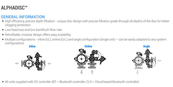 Netafim AlphaDisc 80mm Single Automatic Smart Disc Filter