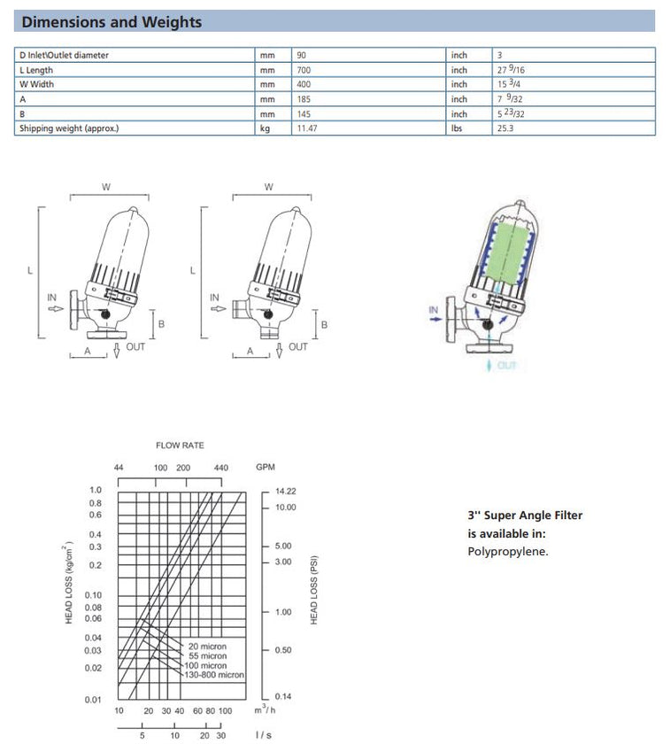 Netafim 80mm Super Angle Irrigation Disc Filters | Shop Online