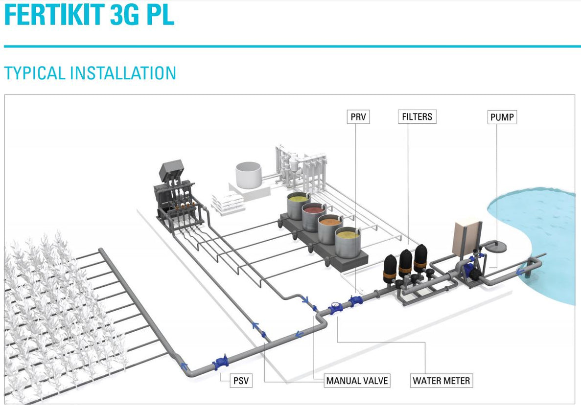Netafim Fertikit 3G PL Dosing Nutrigation System