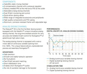 Netafim NetaJet™ 4G Precision Nutrigation™ System with Analog Dosing ...