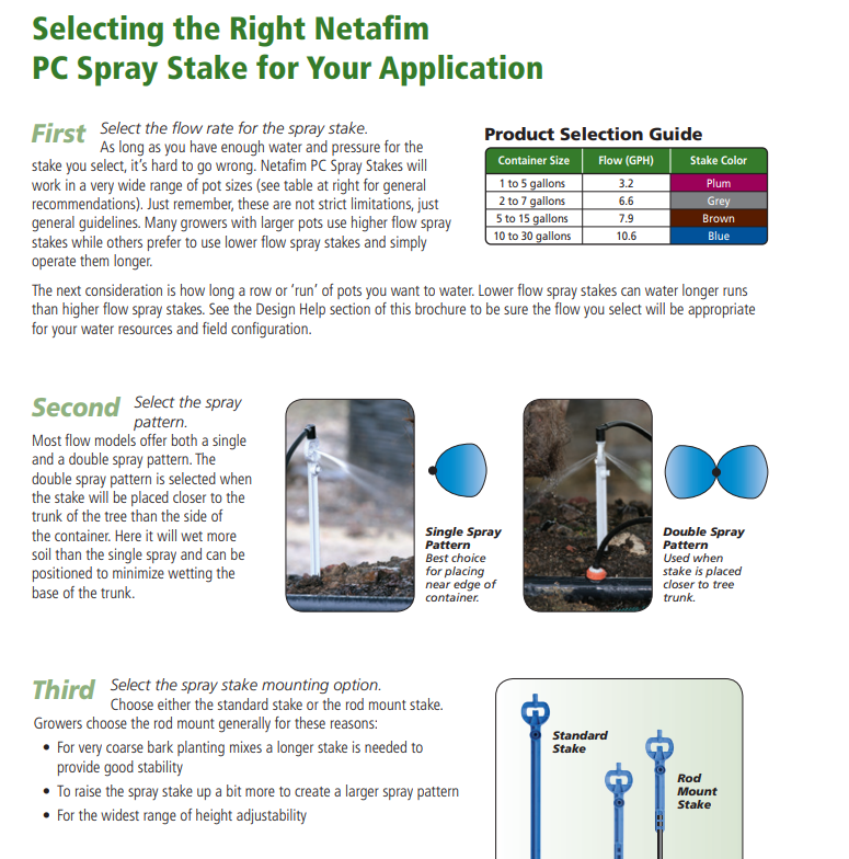 Netafim PC Spray Stake Dripper Assembly