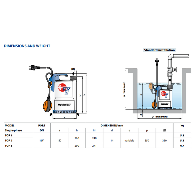 Pedrollo Top 2 Submersible Drainage Pump | Shop Online