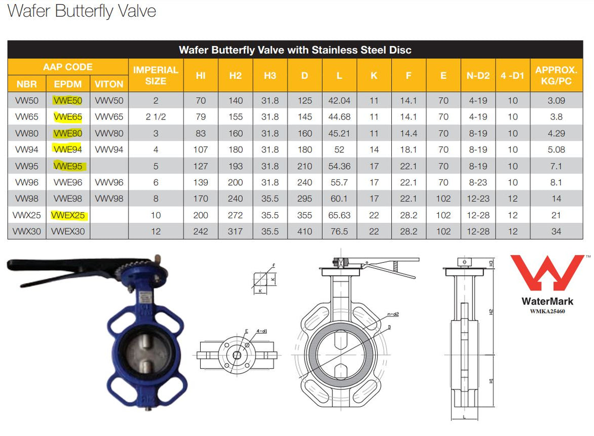 Cast Iron Butterfly Valves | Shop Online