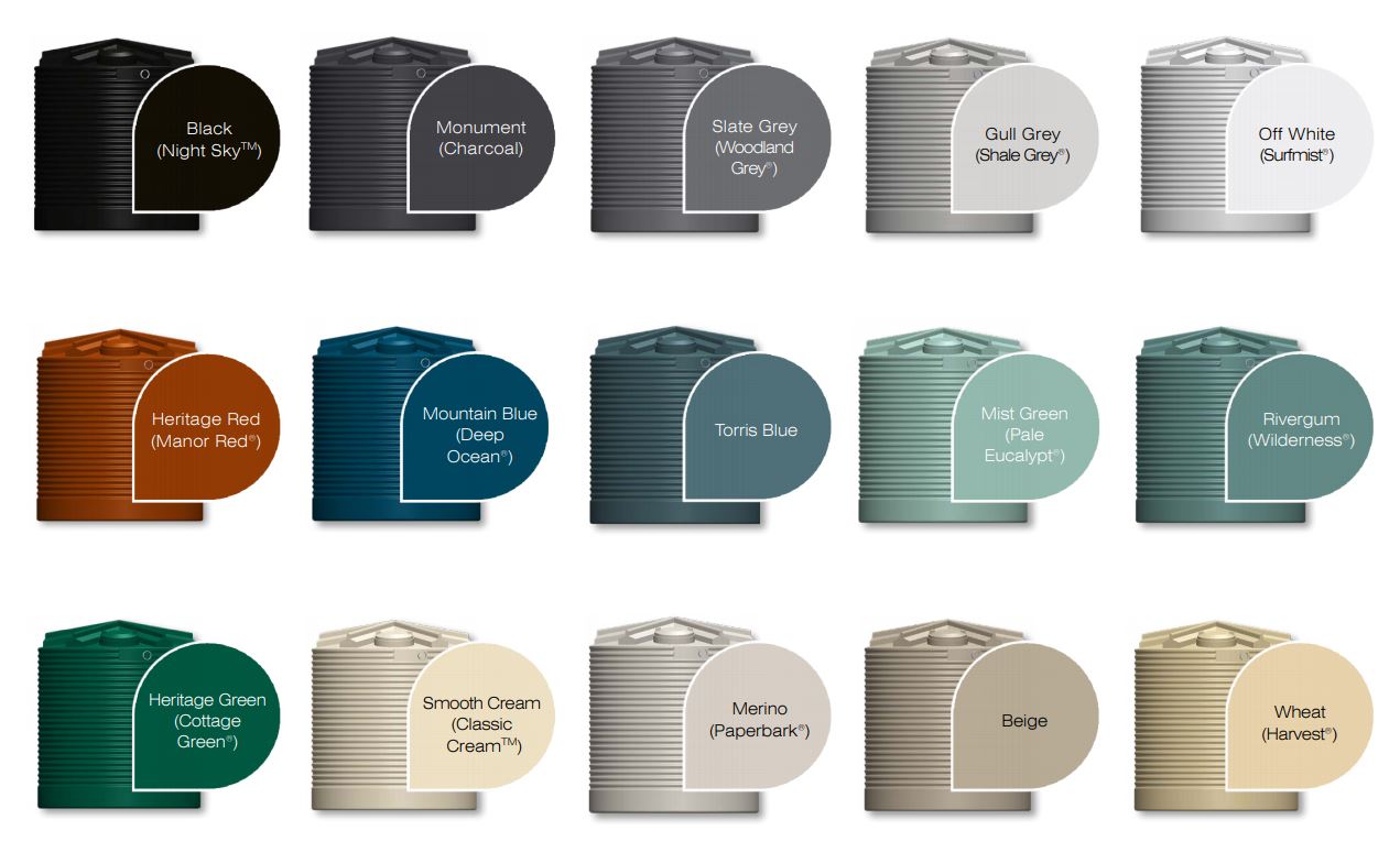 1000LTR Corrugated Water Tanks Perth | Shop Online